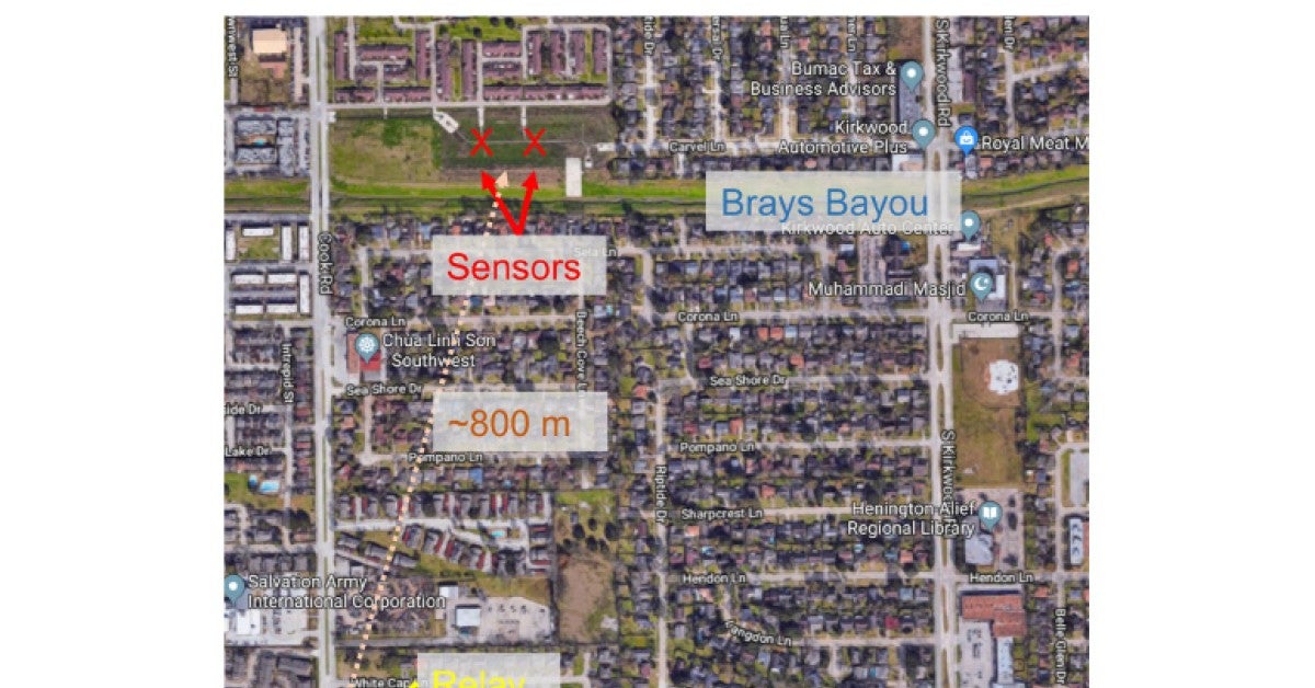 Scalable and Robust Prototype of Sensor Network for Real-Time Street ...